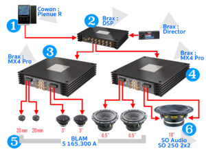 บ. ลิมเกษมฯ นำเสนอ มาตรฐานใหม่ของวงการเครื่องเสียงรถยนต์ “Full Hi-Res ...
