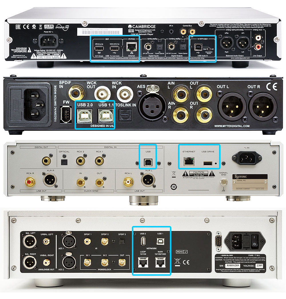 Buyers Guide องค์ประกอบในตัว External Dac ที่เกี่ยวข้องกับ “คุณภาพเสียง” All About Audio Visual