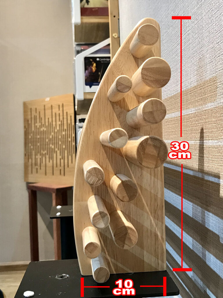 รีวิวเครื่องเสียง Acoustic Grove System (ตอนที่ 3.) รุ่น AGS-MN1 ...