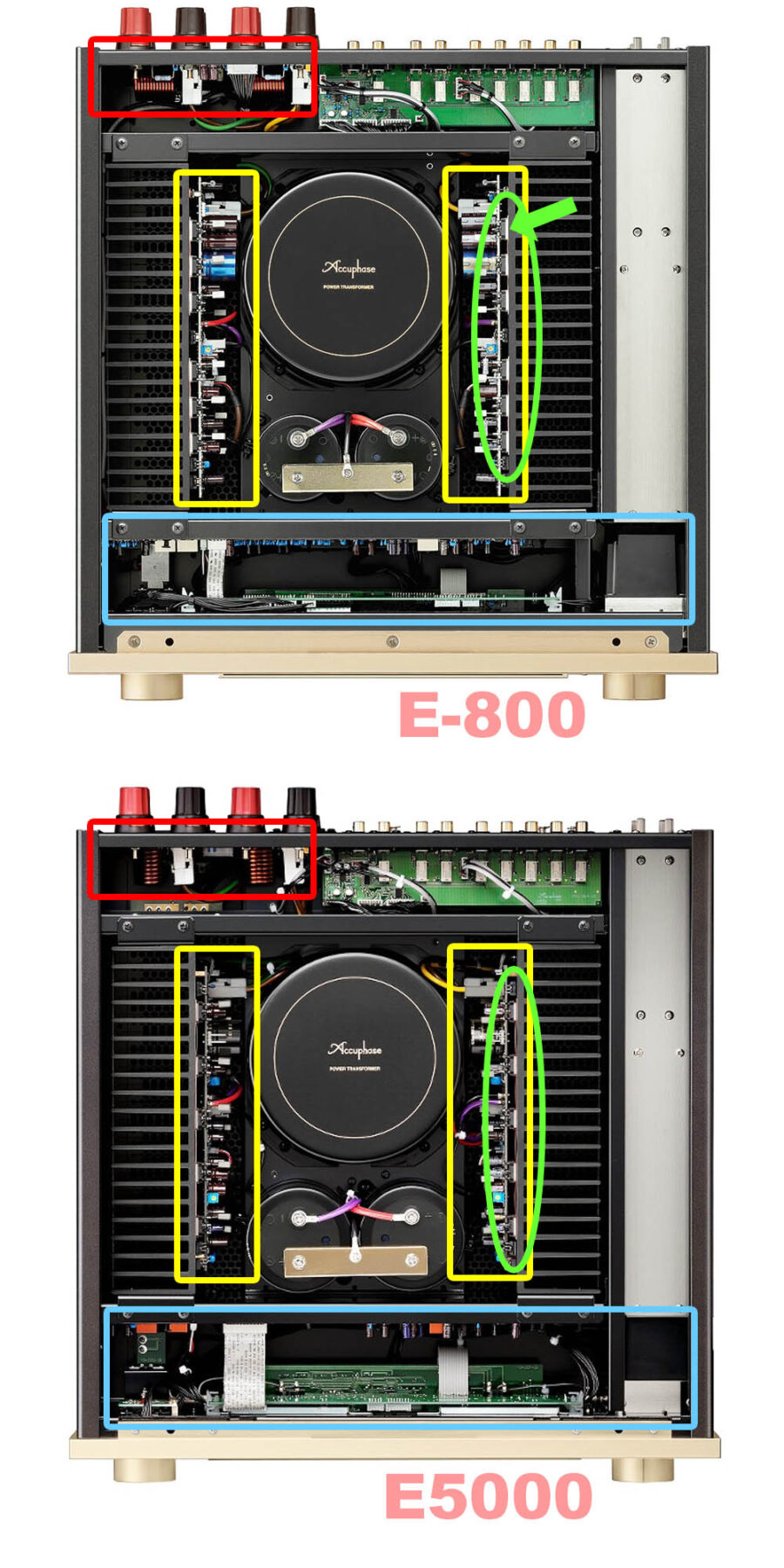 E-800 vs. E5000 – ปรากฏการณ์ Accuphase กินรวบ.!!! – All About Audio/Visual