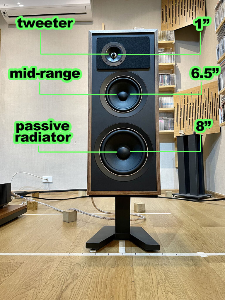รีวิวเครื่องเสียง PSB รุ่น Passif 50 ลำโพงวางขาตั้งขนาดกลาง สไตล์วินเทจ ...