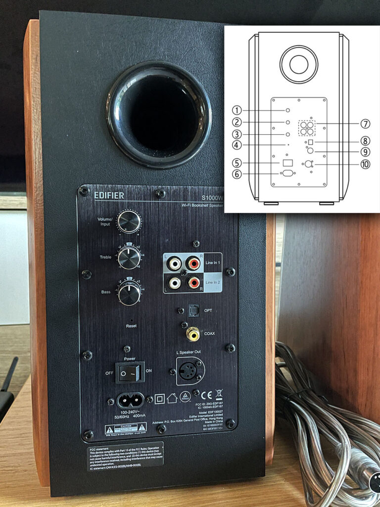 รีวิว Edifier รุ่น S1000W ลำโพงแอ๊คทีฟ ระบบเสียงสเตริโอ พร้อมรองรับระบบ ...