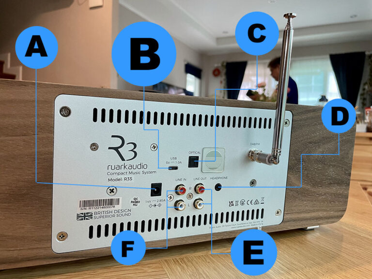 รีวิว Ruark Audio รุ่น R3S ลำโพงออล-อิน-วัน – All About Audio/Visual